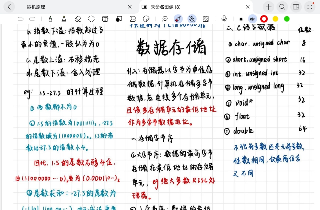 1.6计算机中的数据存储