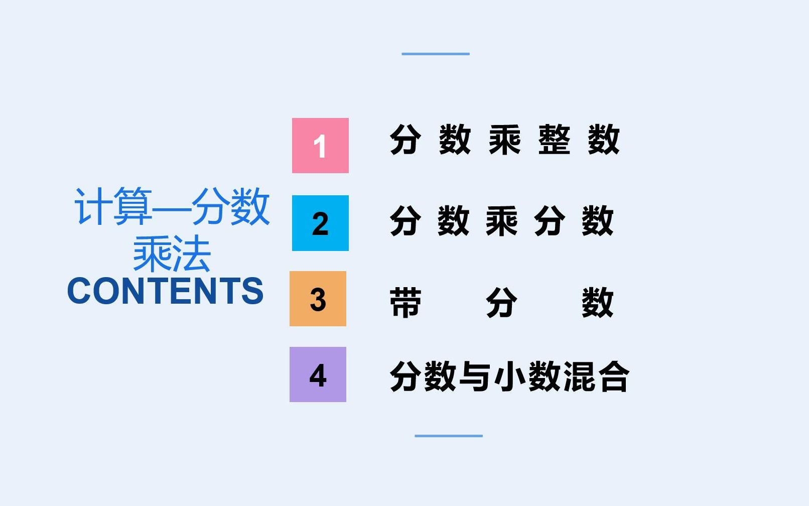 小学数学—计算之分数乘法