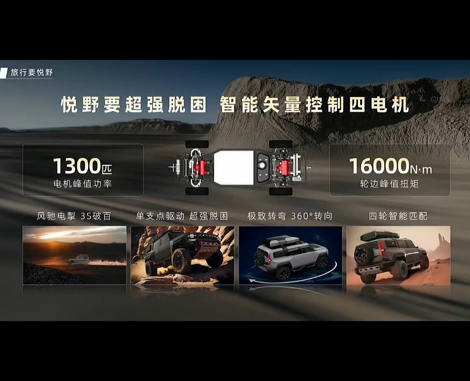 有点东西,奇瑞推出智能矢量控制四电机技术,比亚迪易四方不再寂寞