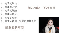 用高中生物解释新型冠状病毒|新型冠状病毒高考可能会考到的那些事|(...