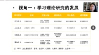 2022新锐教师培训《基于22版艺术课程标准核心素养的音乐教学设计...