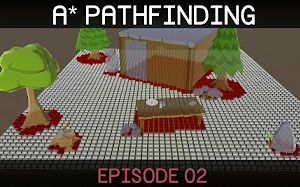 A* 寻路(02节点 网格)