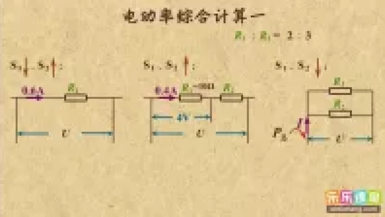 初中物理九年级 电功率的综合计算(一)