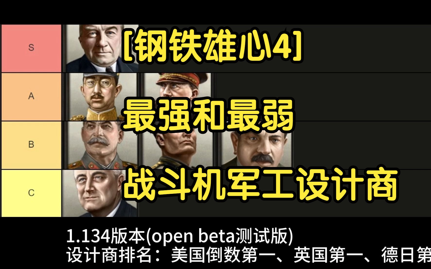 [钢铁雄心4] 最强和最弱战斗机军工设计商