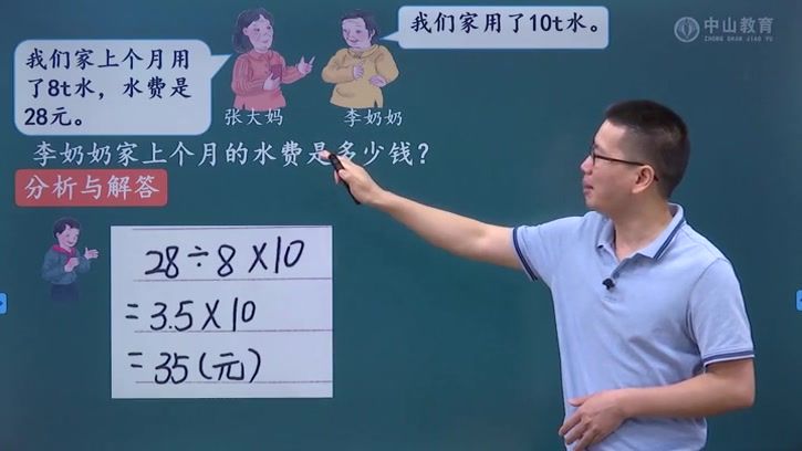 5月11日 六年级数学 比例 用正比例解决问题