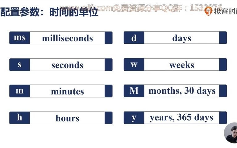 nginx 服务器从入门到实战-nginx架构和http模块