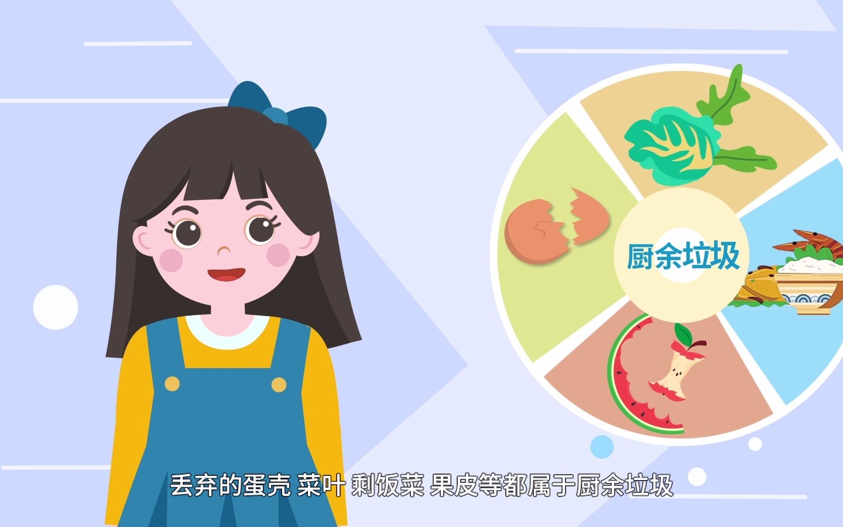 家庭垃圾分类知多少?这部动画宣传片邀您“上阵答题”