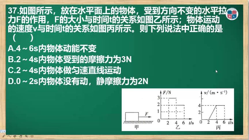 水平面受到拉力F的作用,如何根据图像分析力与运动呢?