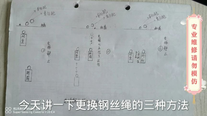 更换电梯钢丝绳的3种方法,你们会用了哪一种,拒绝违规操作