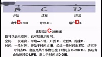 源码英语。 英语原理。 英语字母D的含义解析第2段。