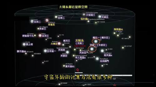 宇宙的年龄,目前估算约138亿年,是如何精确测定的