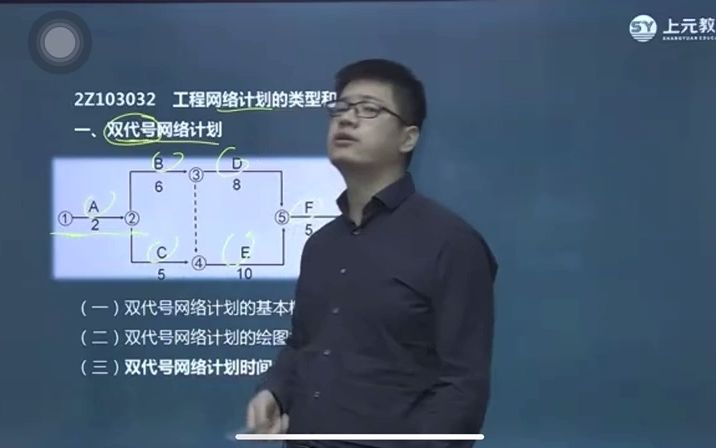 海门二建培训班 施工管理科目网络图怎么学?