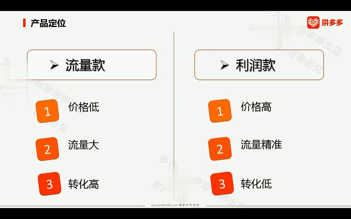 拼多多如何查看同行竞品的点击率和转化率?优化后精准引流6000+