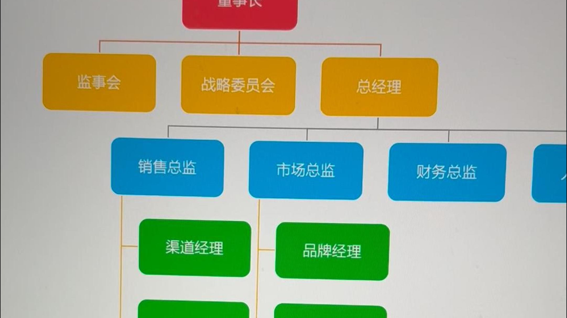 做了上千份PPT,第一次发现这个技巧!