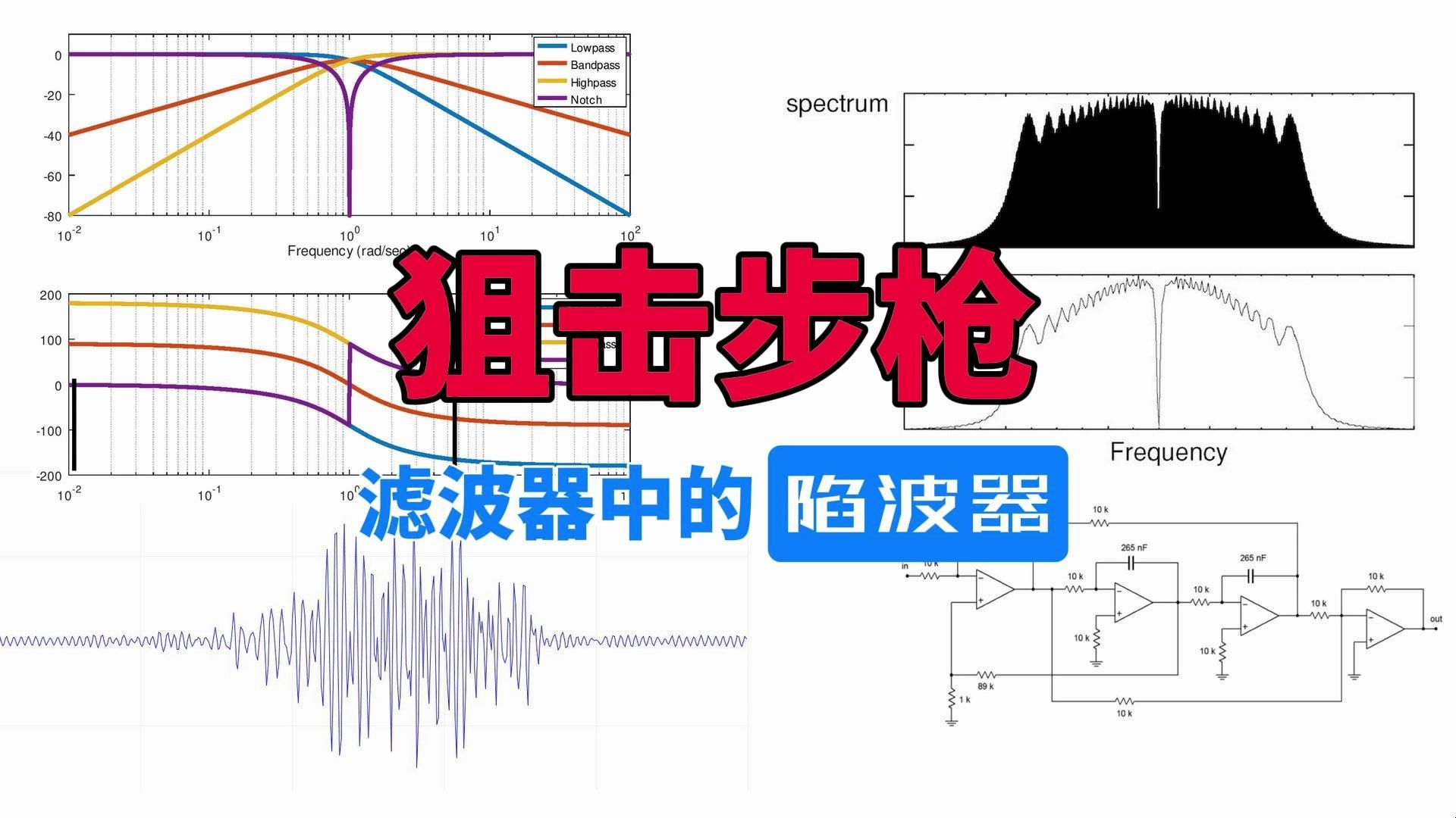滤波器中的狙击步枪——陷波器,定点清除