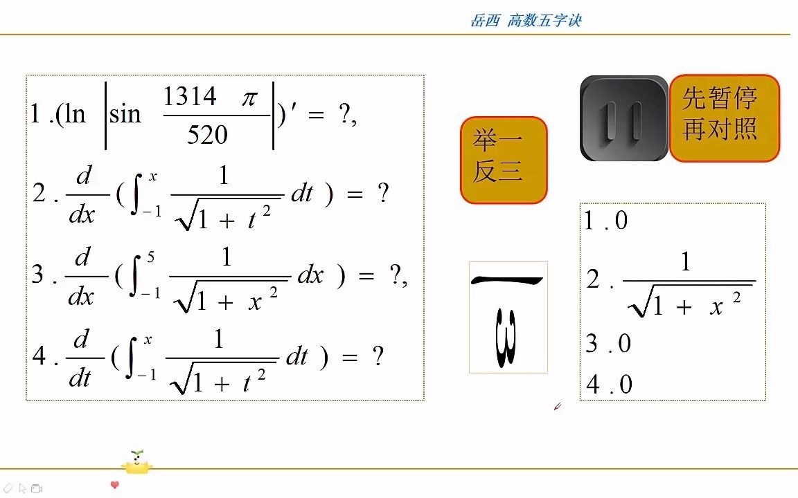 2.4.5你踩过求导中的这些坑吗?2
