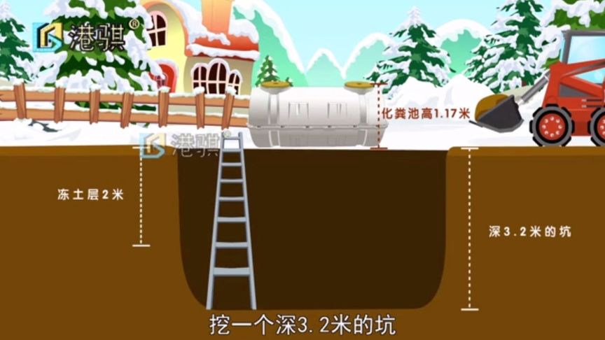 高寒地区农村厕所改造施工方案
