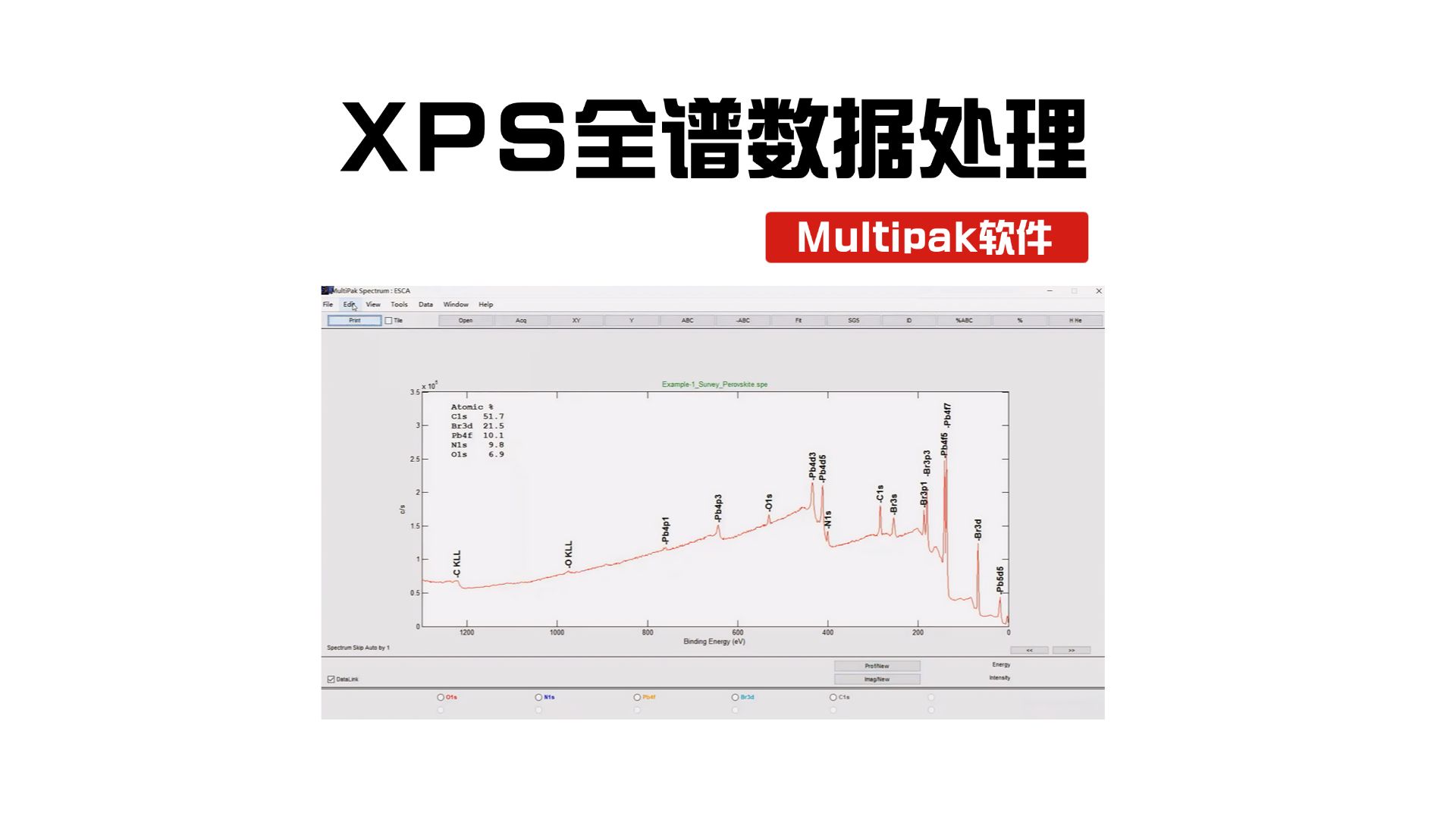 XPS全谱数据处理【Multipak软件】