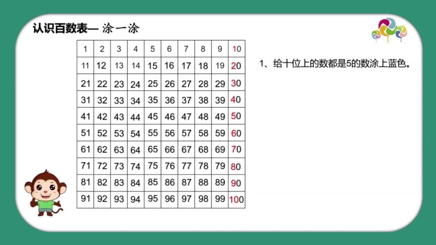 一年级数学下册-百以内的数的认识(数的顺序)2#学浪计划