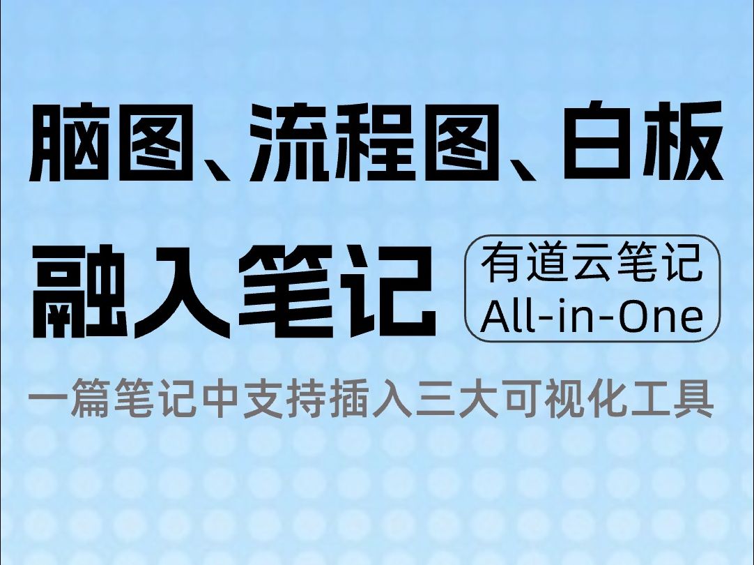 有道云笔记All-in-One新升级!一篇笔记中支持插入脑图、流程图和白板!