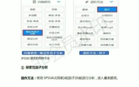 问卷调查量表效度分析,论文SPSS分析