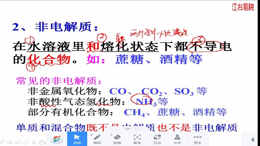 高中化学,人教版化学必修一电解质概念