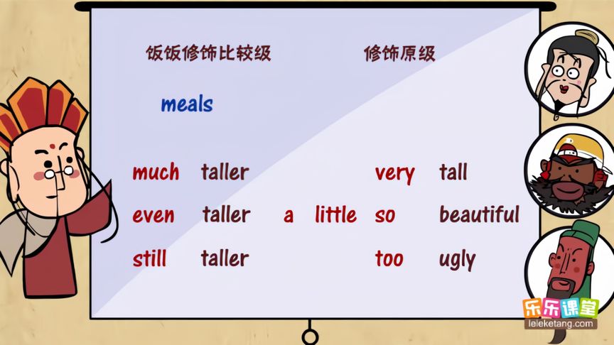 形容词比较级的基本用法