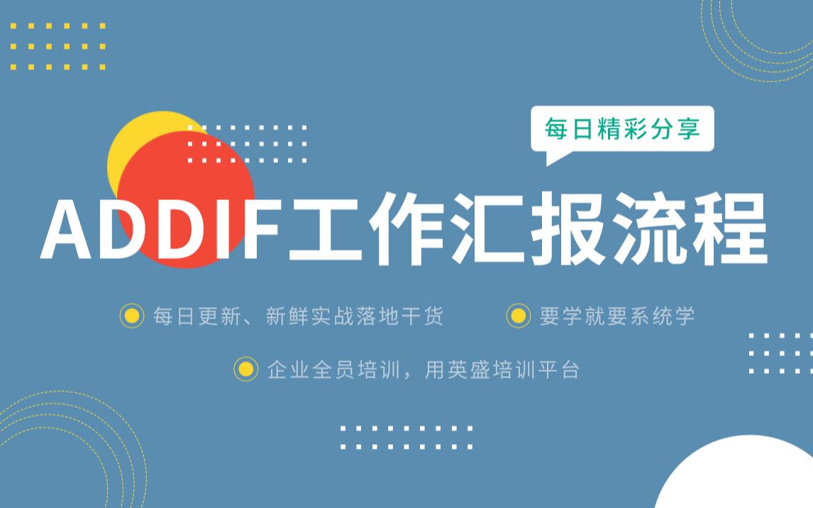 汇报流程管理 工作汇报详细讲解 工作汇报方法培训 工作汇报逻辑框架 ...