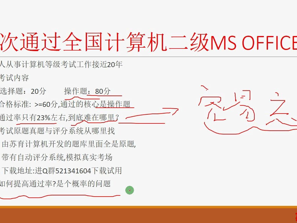 如何一次通过全国计算机二级ms office
