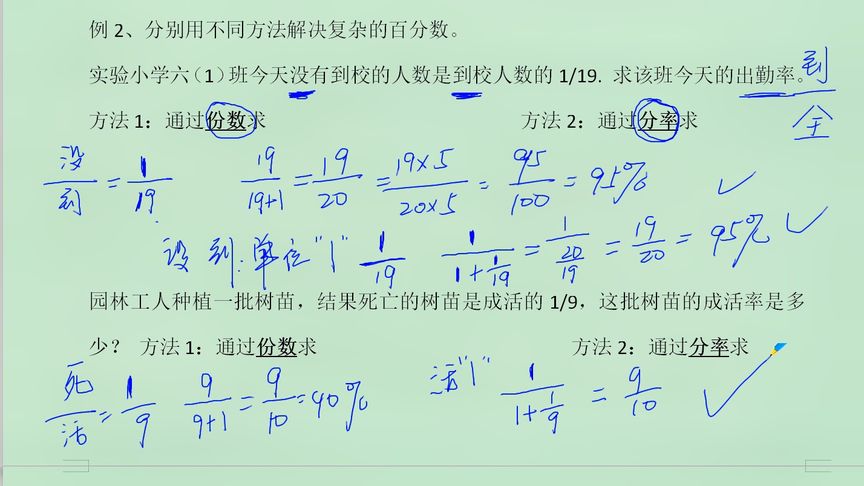 六年级上册数学四单元 百分数