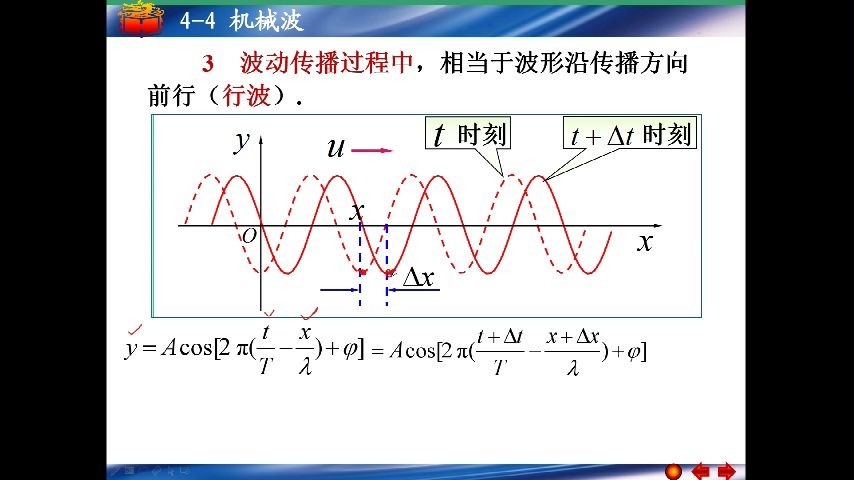37、波函数补充视频 (2)