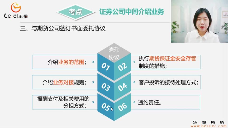 第三章 考点16 证券公司中间介绍业务