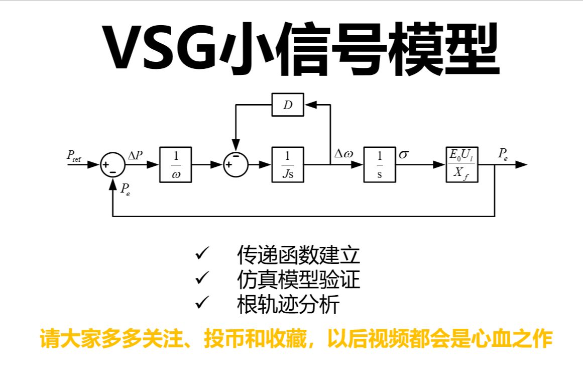 电压型虚拟同步发电机(VSG)讲解(二)——小信号模型--传递函数、仿真...