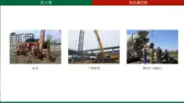 桥梁桩基钻孔灌注桩图文视频解析_一级建造师市政课件