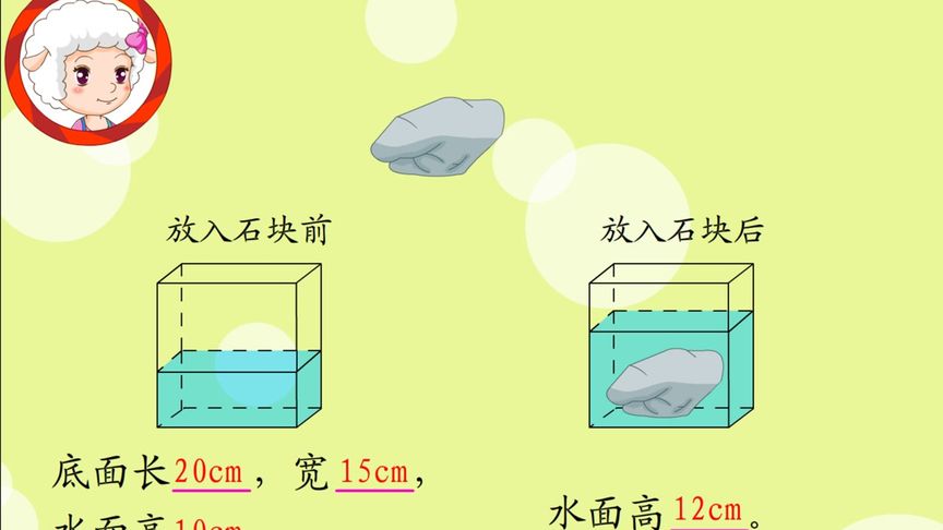 动画讲解不规则物体的体积计算方法,通俗易懂,有趣有益
