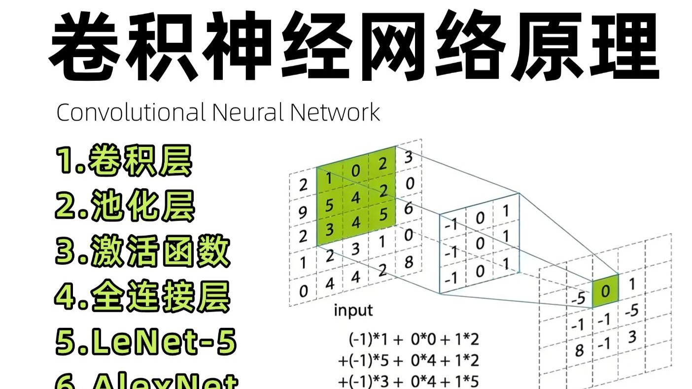 【卷积到底怎么卷?】适合新手入门的卷积神经网络原理详解教程,一口...