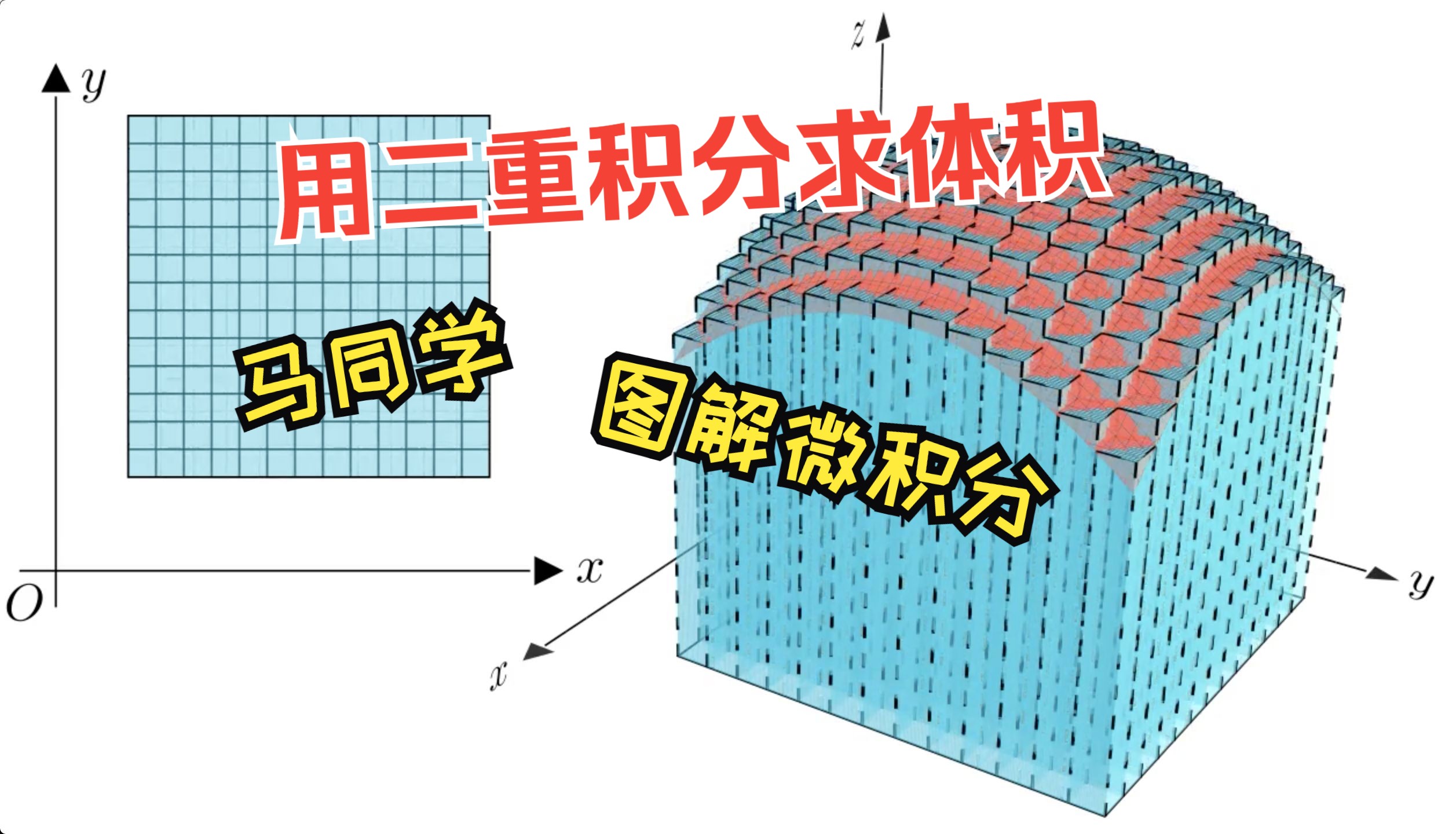 用二重积分的定义计算体积|马同学图解微积分