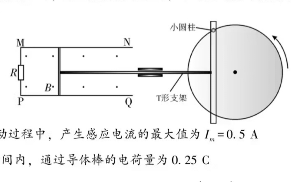 ...第10题:电磁感应综合简谐振动 多次求导得表达式的数学逻辑该培养了!