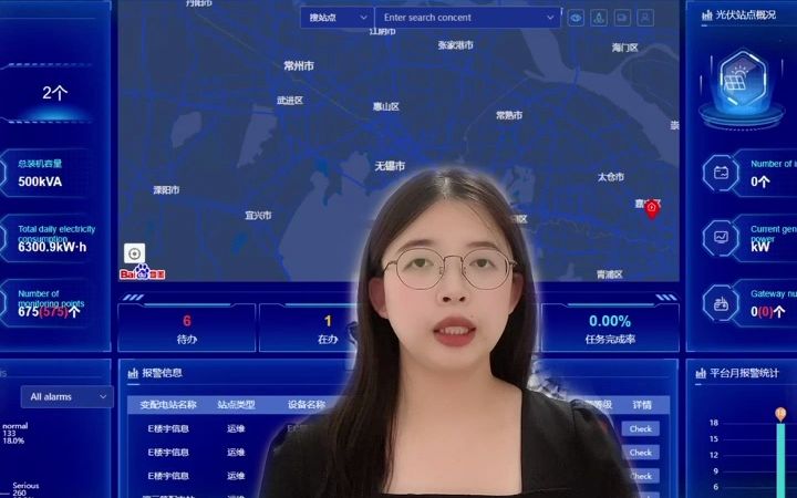 安科瑞海外伙伴德语讲解 Acrel-3000电能管理系统