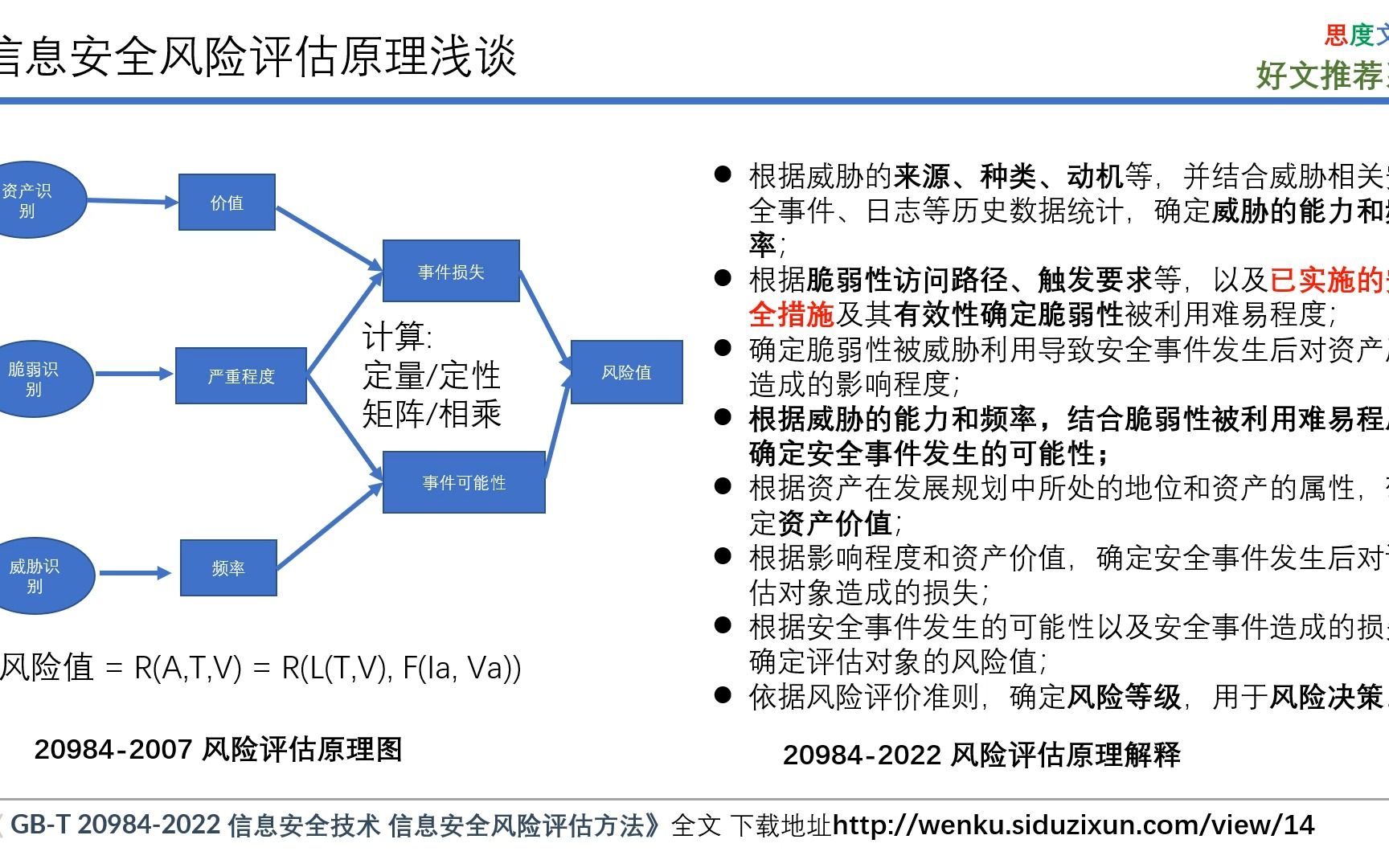 GB/T 20984-2022 和 GB/T 20984-2007 信息安全风险评估原理学习