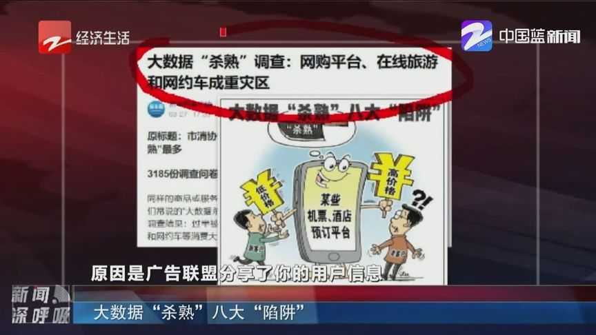 大数据“杀熟”八大“陷阱”