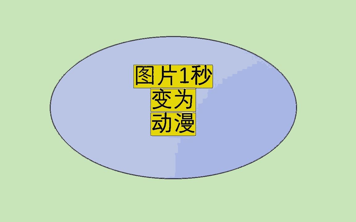 图片1秒变为卡通动漫图,还能批量制作?