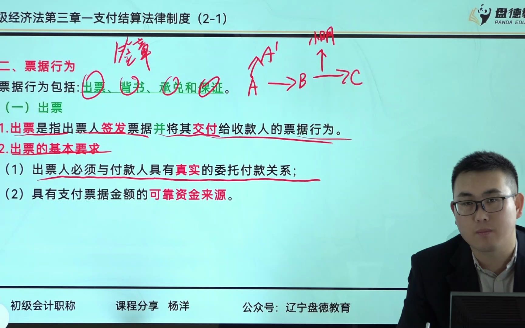 2023年初级经济法第22讲票据的行为—出票