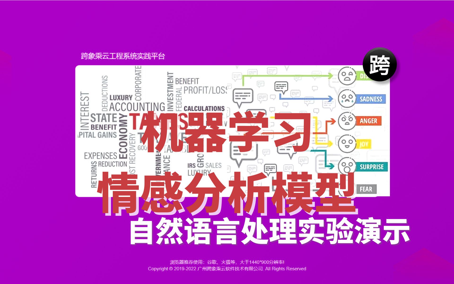 自然语言处理实验演示 - 77. 机器学习情感分析模型