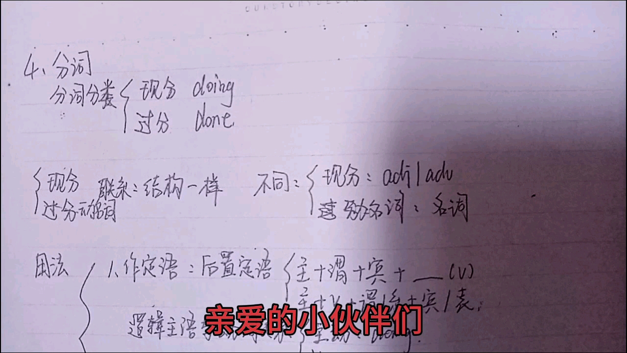 高中英语语法非谓语现在分词过去分词的用法和技巧
