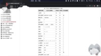 Python12-语言中常用的运算符用法