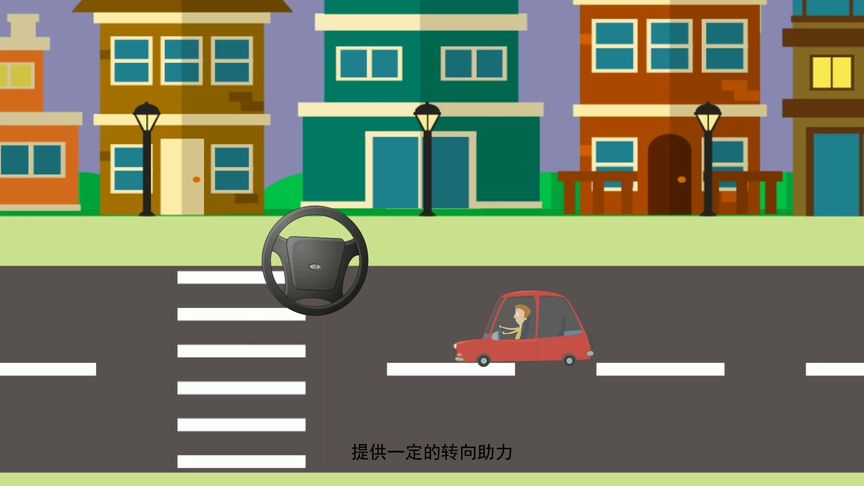 自动驾驶分几类,L2级自动驾驶又是什么水平,2分钟为您解答