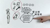【科普】“营业税改增值税”是什么意思?