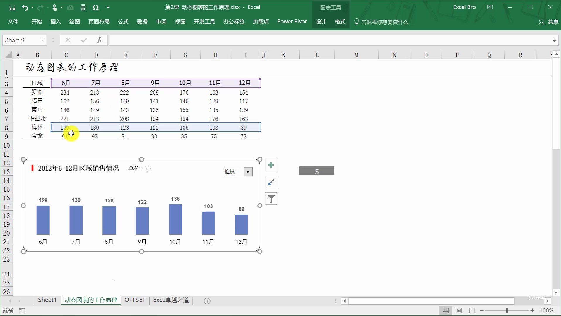 Excel动态图表的工作原理