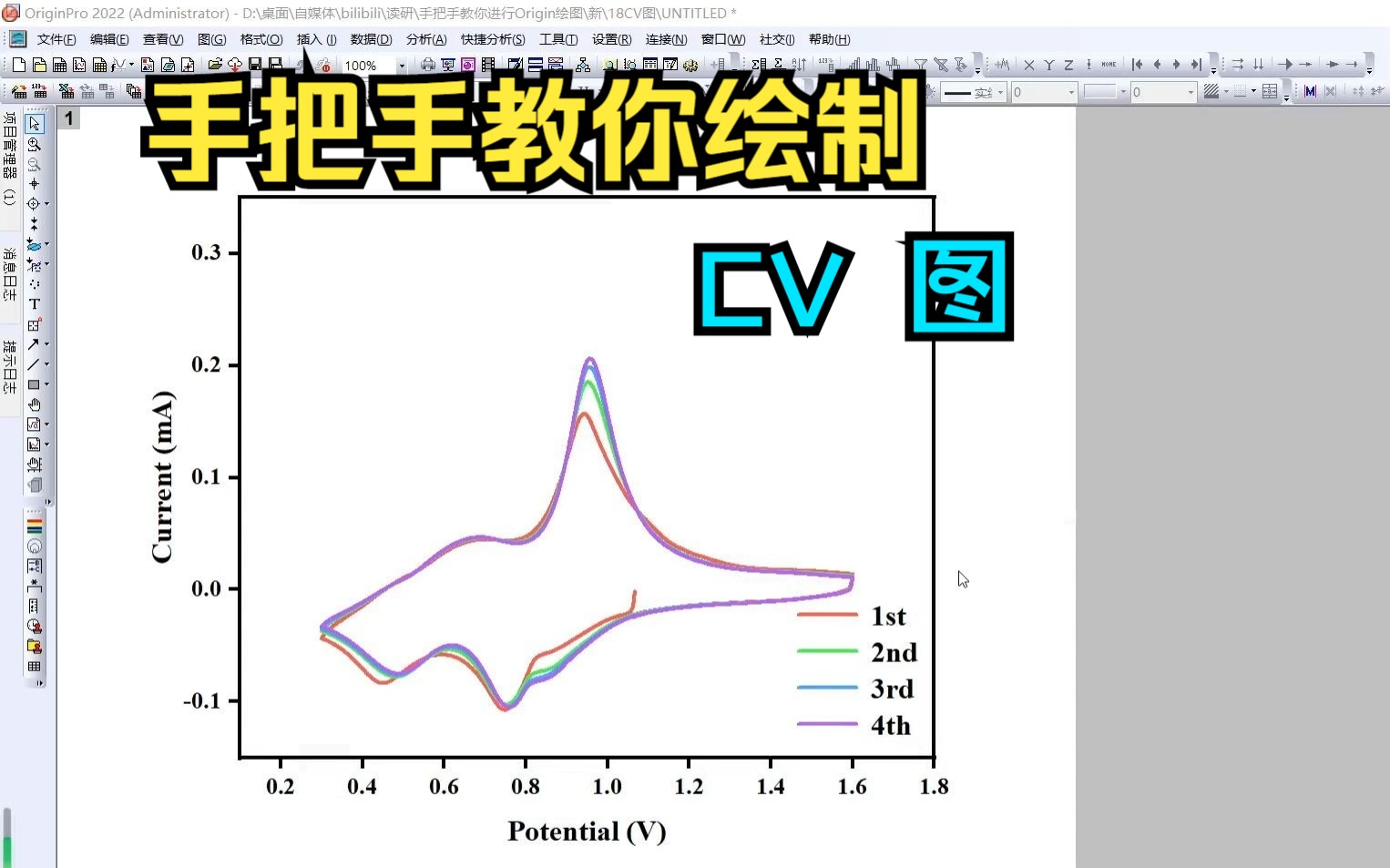 【研究生】手把手教你使用Origin绘制CV图